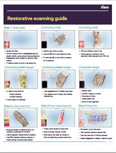 Intra-Oral Scan Information | Oral Arts Dental Laboratories | Oral Arts ...